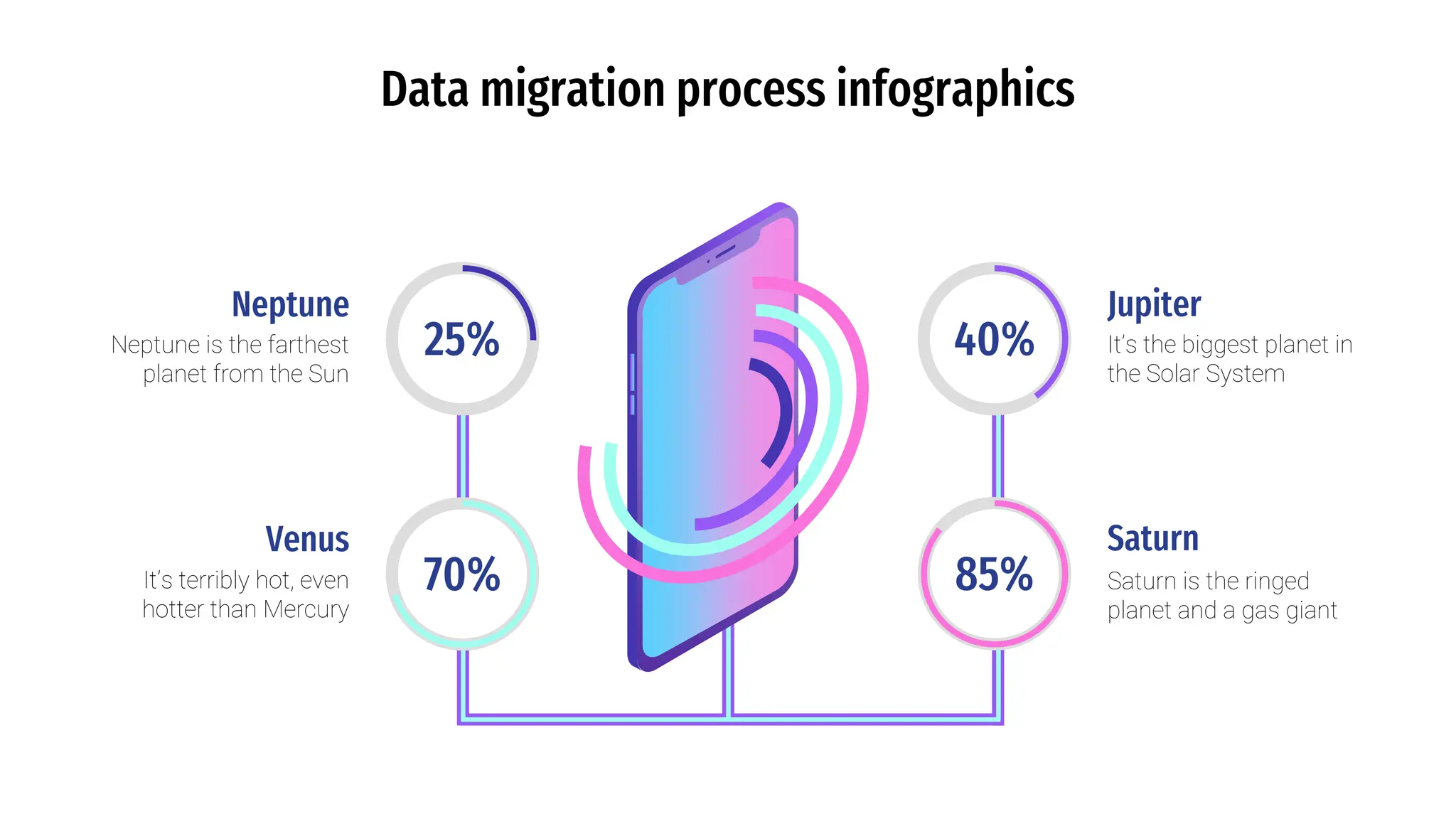 Data Migration Process Infographics by Slidesgo.pptx