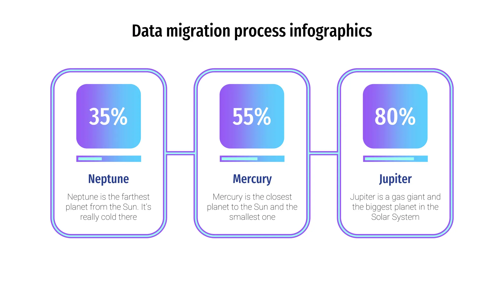 Data Migration Process Infographics by Slidesgo.pptx | Space and ...