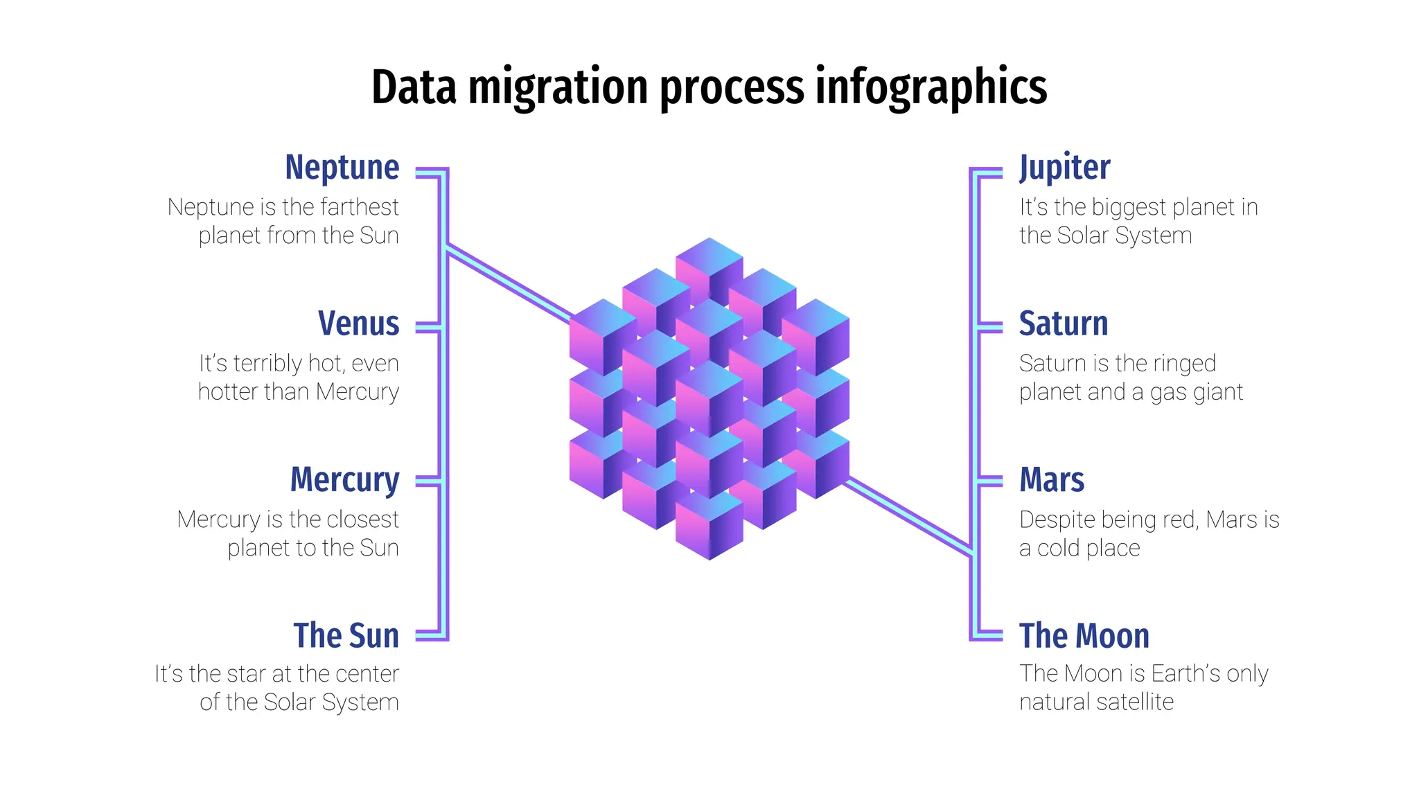 Data Migration Process Infographics by Slidesgo.pptx | Space and ...