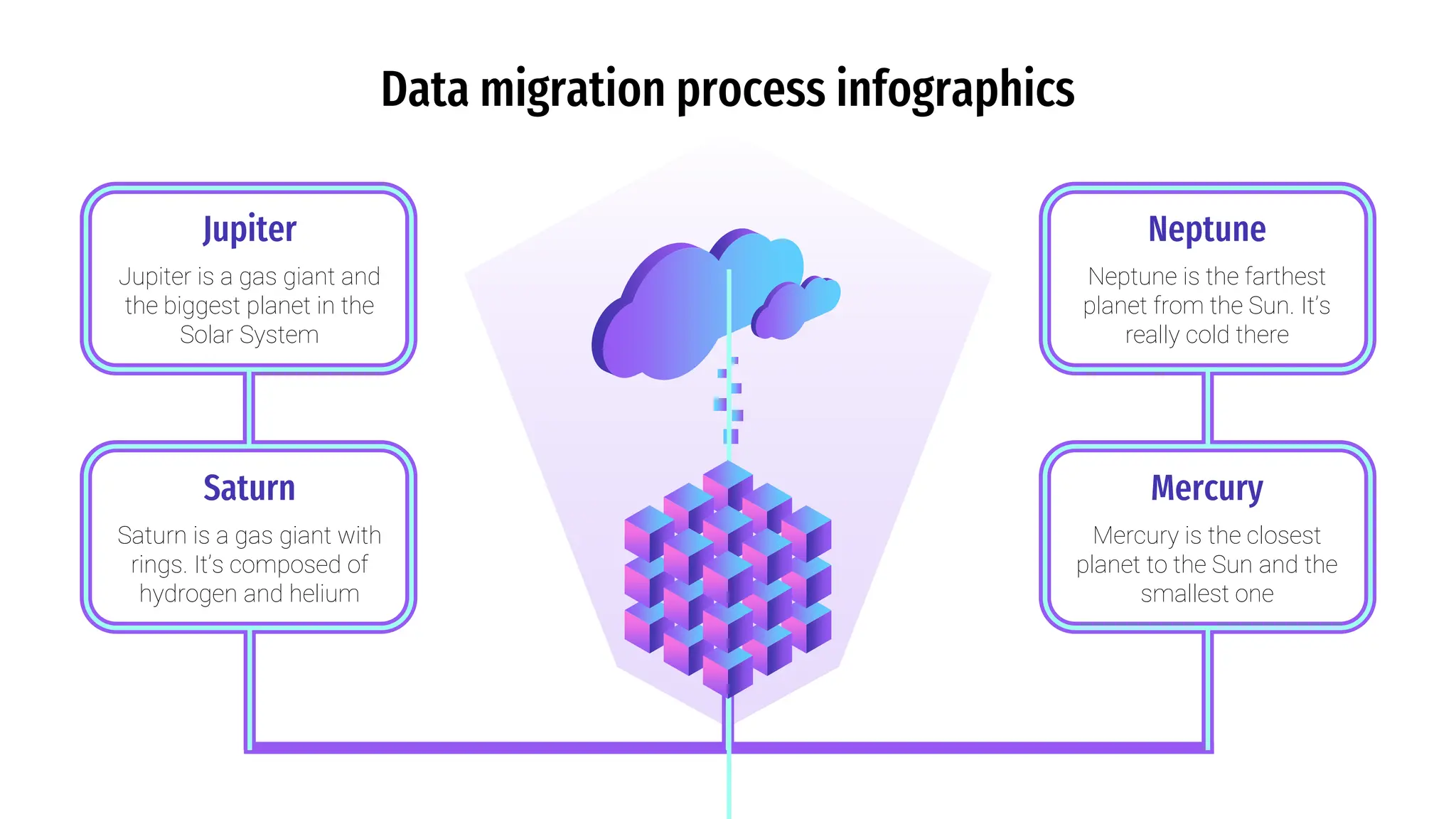 Data Migration Process Infographics by Slidesgo.pptx | Space and ...