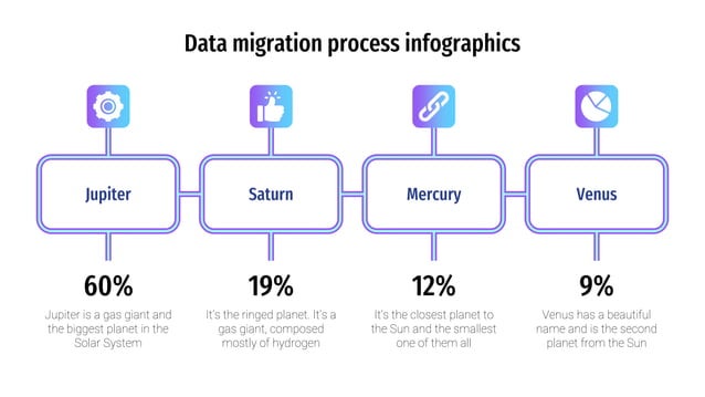 Data Migration Process Infographics by Slidesgo.pptx