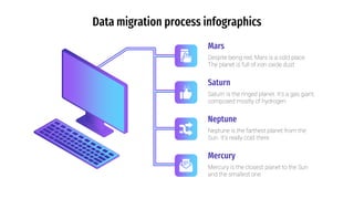 Data Migration Process Infographics by Slidesgo.pptx