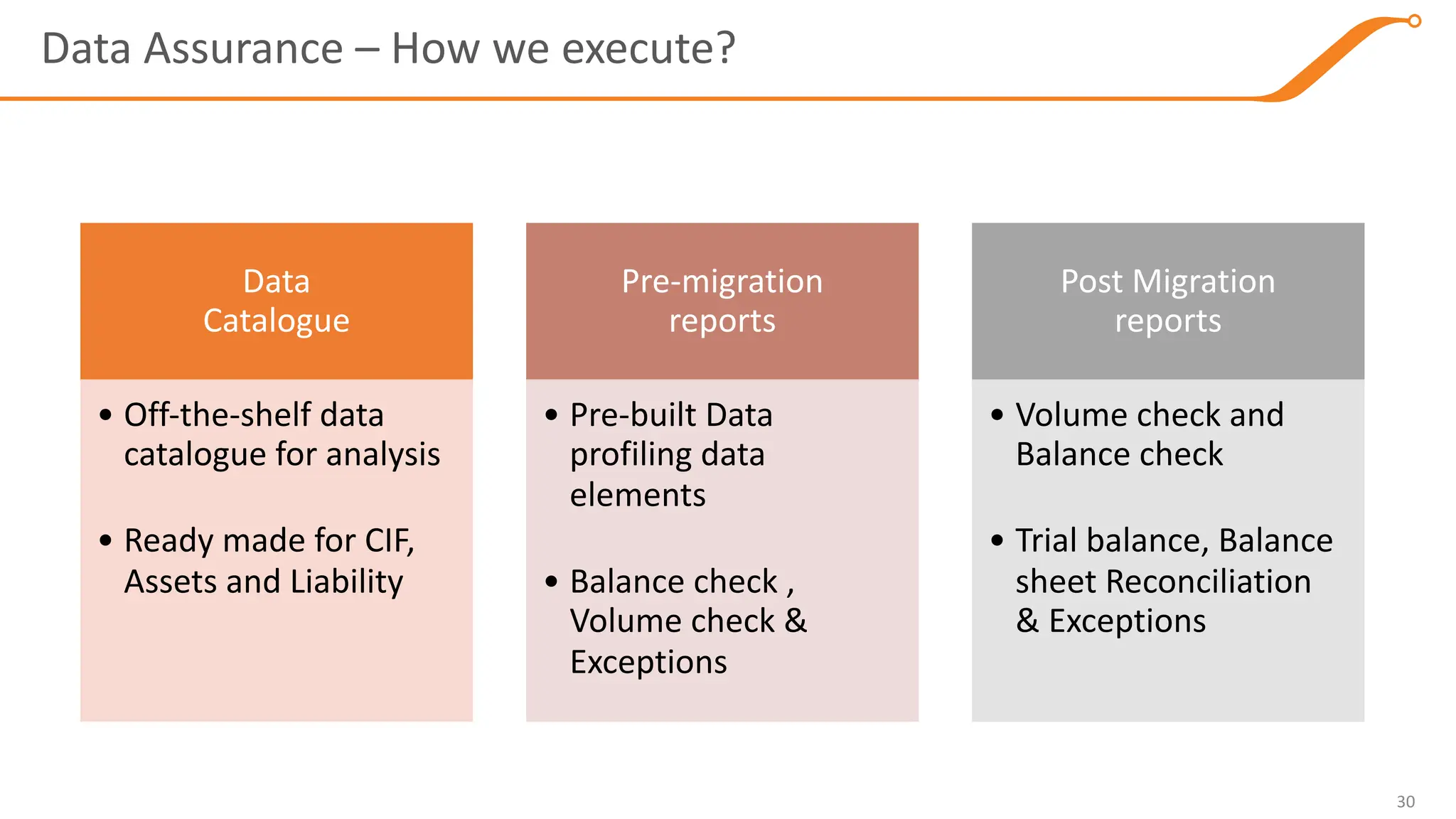 Data Migration product presentation 2.0.pdf