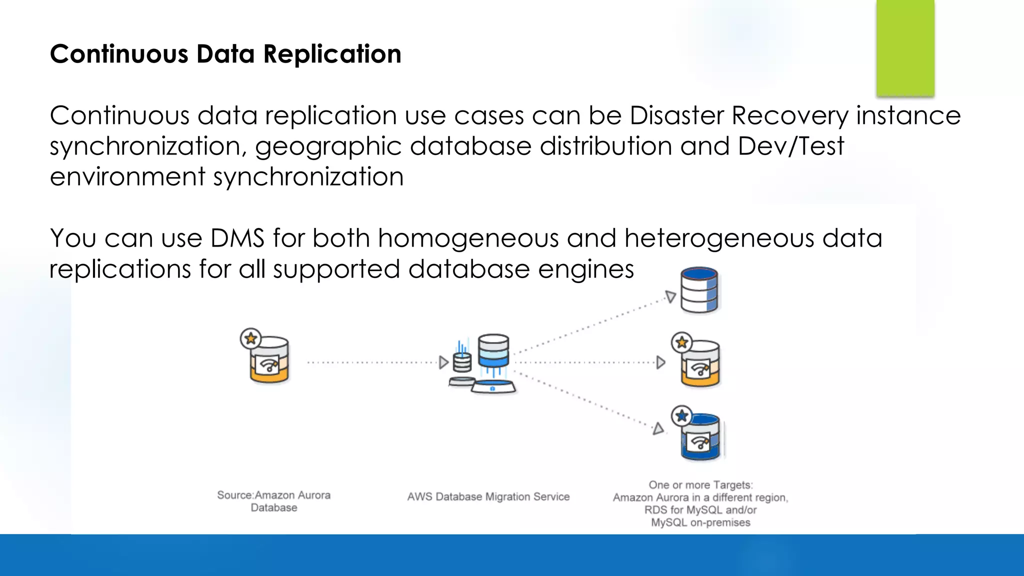 AWS Data migration services | PDF