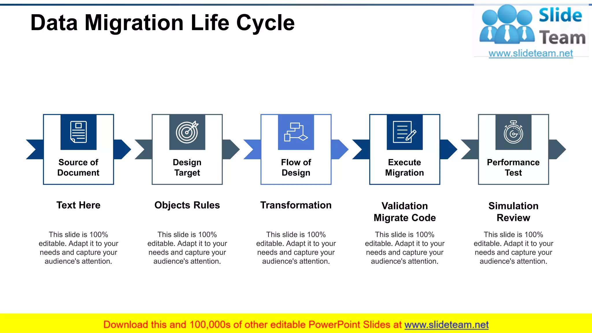 Data Migration Steps PowerPoint Presentation Slides | PDF | Photo Editing Software | Computer ...