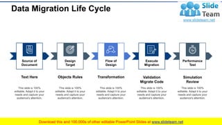 Data Migration Steps PowerPoint Presentation Slides | PDF