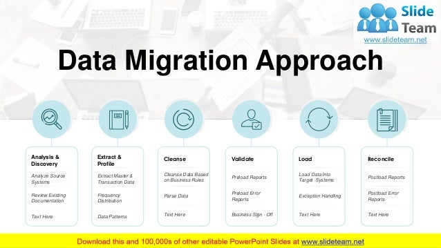 Data Migration Strategies PowerPoint Presentation Slides