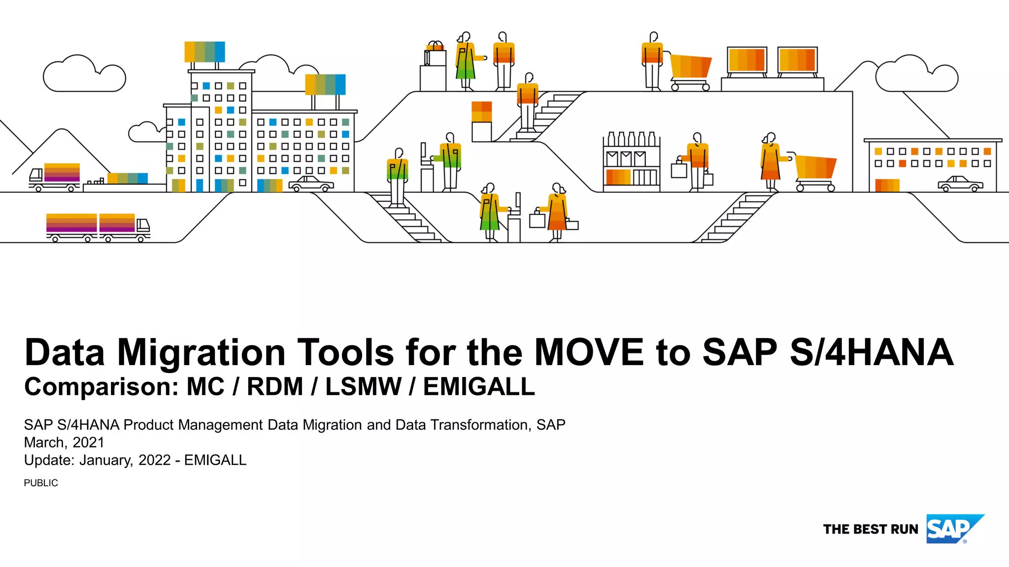 Data Migration Tools for the MOVE to SAP S_4HANA - Comparison_ MC _ RDM ...