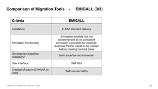 Data Migration Tools for the MOVE to SAP S_4HANA - Comparison_ MC _ RDM ...