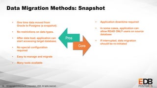 Conquering Data Migration from Oracle to Postgres | PDF | Databases | Computer Software and ...