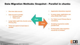 Conquering Data Migration from Oracle to Postgres | PDF | Databases | Computer Software and ...