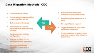 Conquering Data Migration from Oracle to Postgres | PDF | Databases | Computer Software and ...