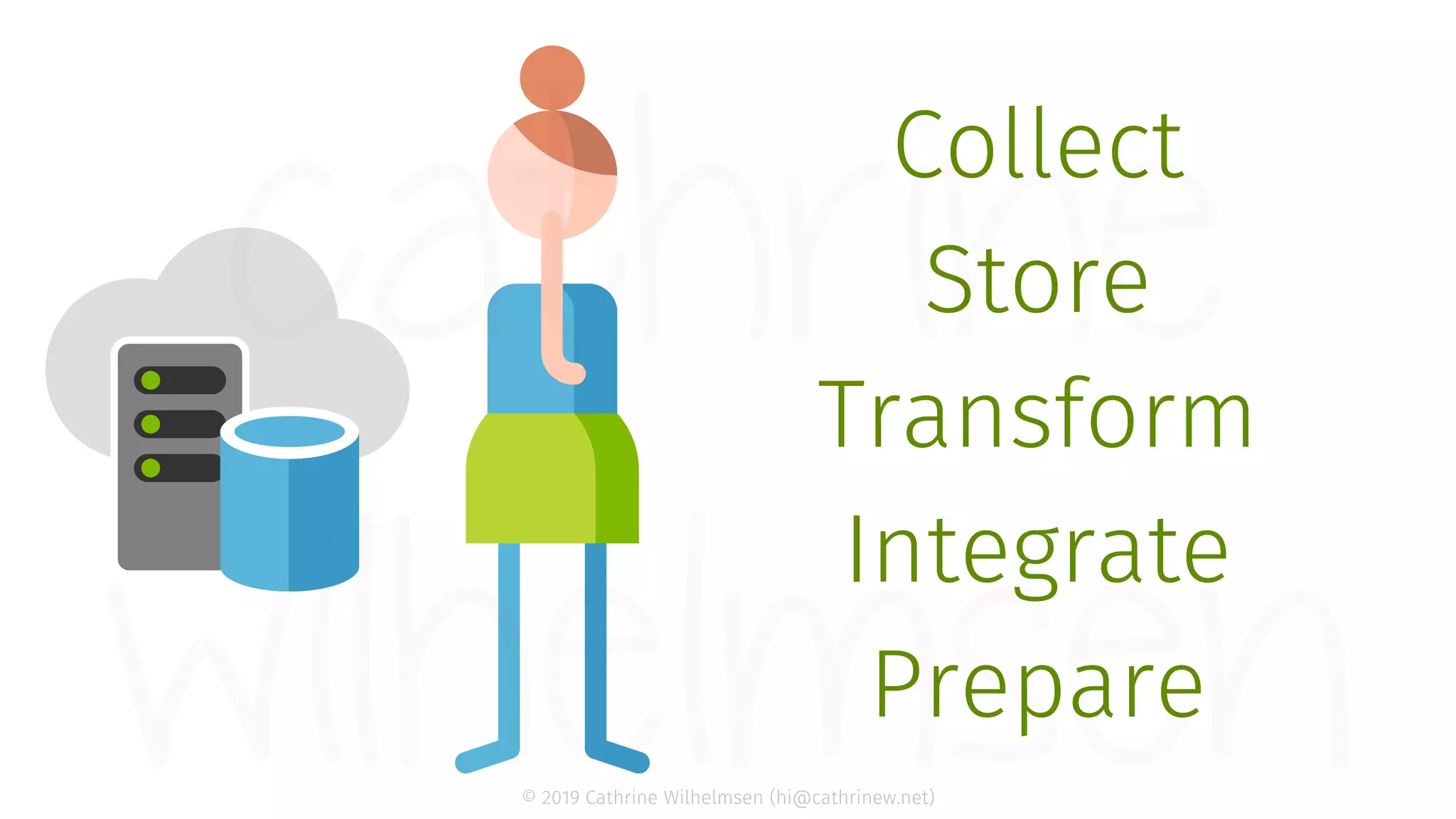 Creating Visual Transformations in Azure Data Factory (dataMinds ...