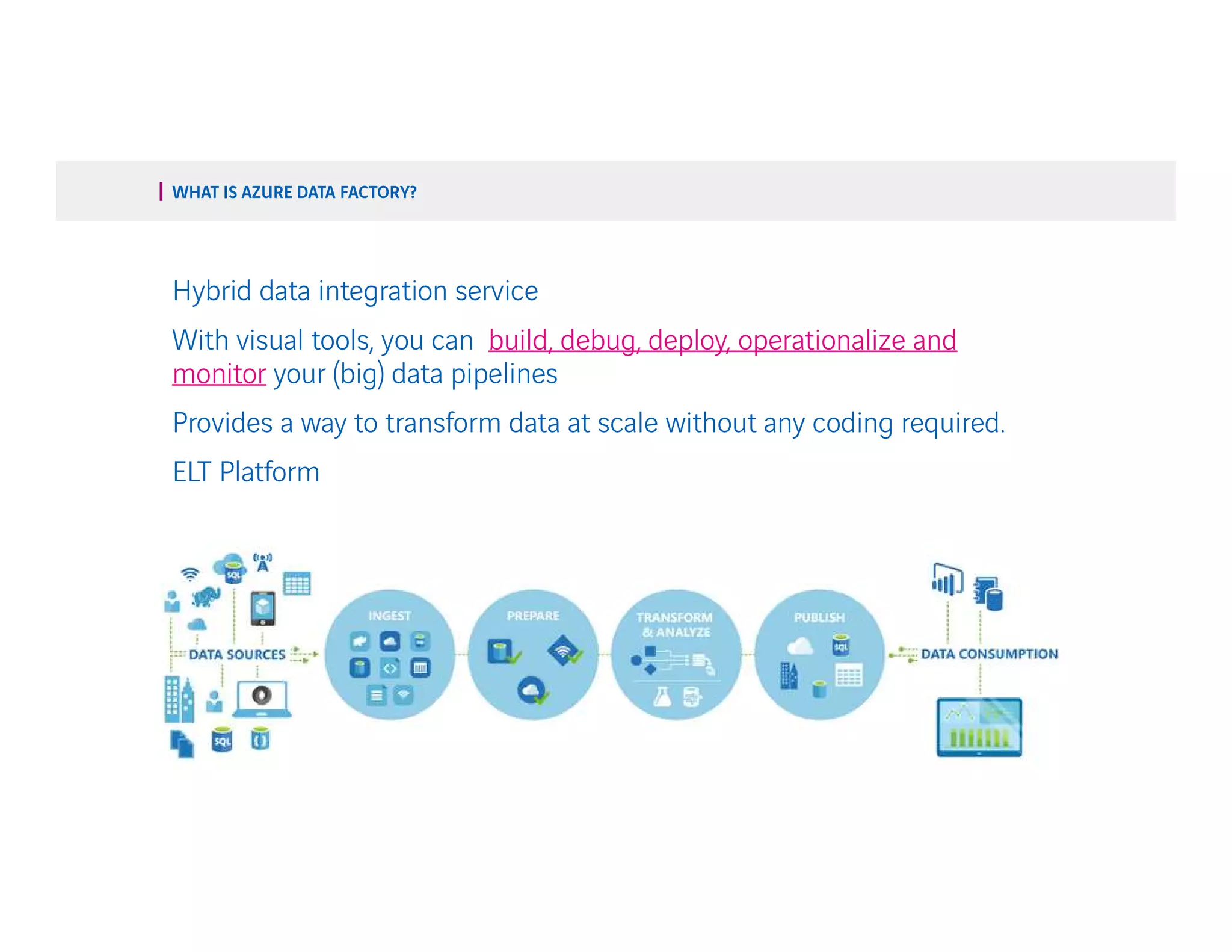 DatamindsConnect2019 Azure Key Vault, Azure Dev Ops and Azure Data Factory how do these Azure ...