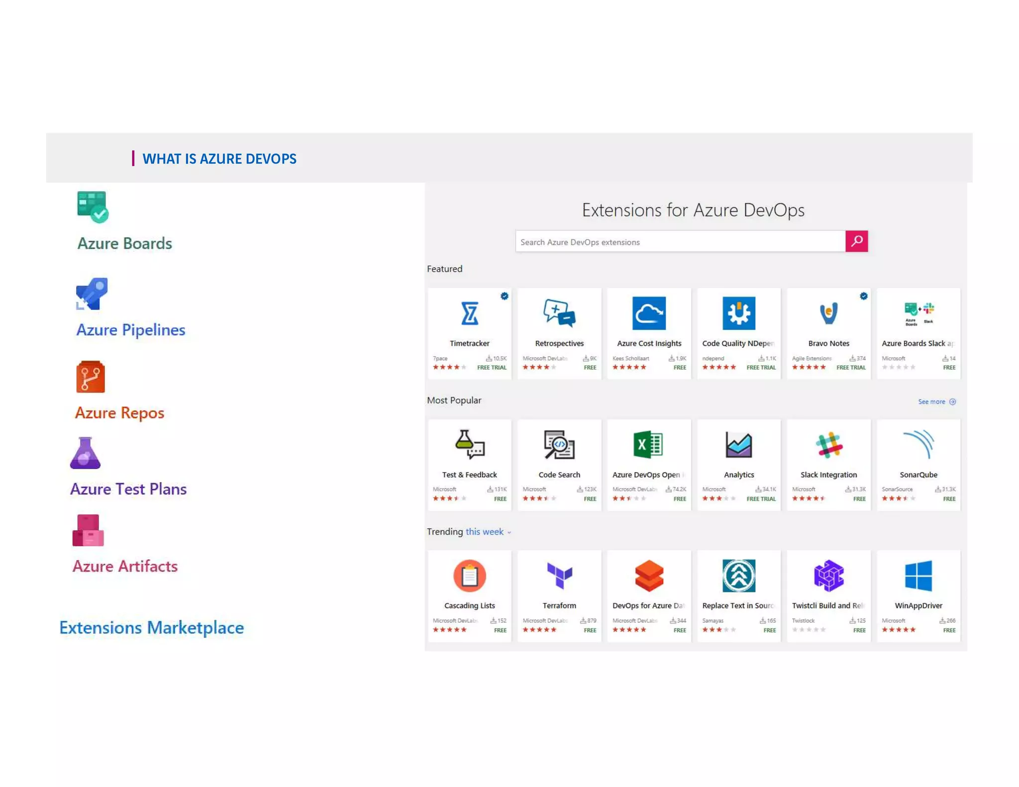 DatamindsConnect2019 Azure Key Vault, Azure Dev Ops and Azure Data Factory how do these Azure ...