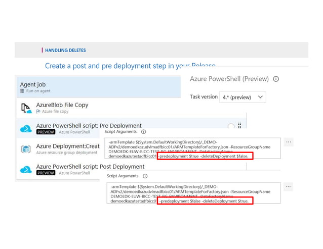 DatamindsConnect2019 Azure Key Vault, Azure Dev Ops and Azure Data Factory how do these Azure ...