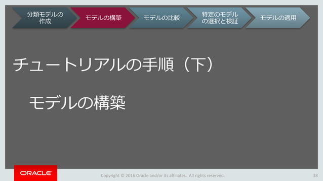 Oracle Data Miner Tutorial 02 Ppt