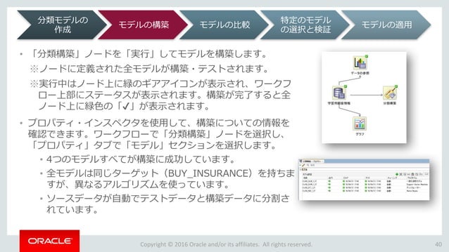 Oracle Data Miner Tutorial 02 Ppt