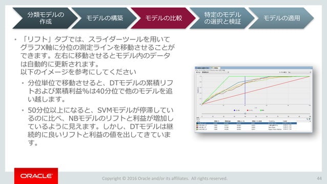 Oracle Data Miner Tutorial 02 | PPT