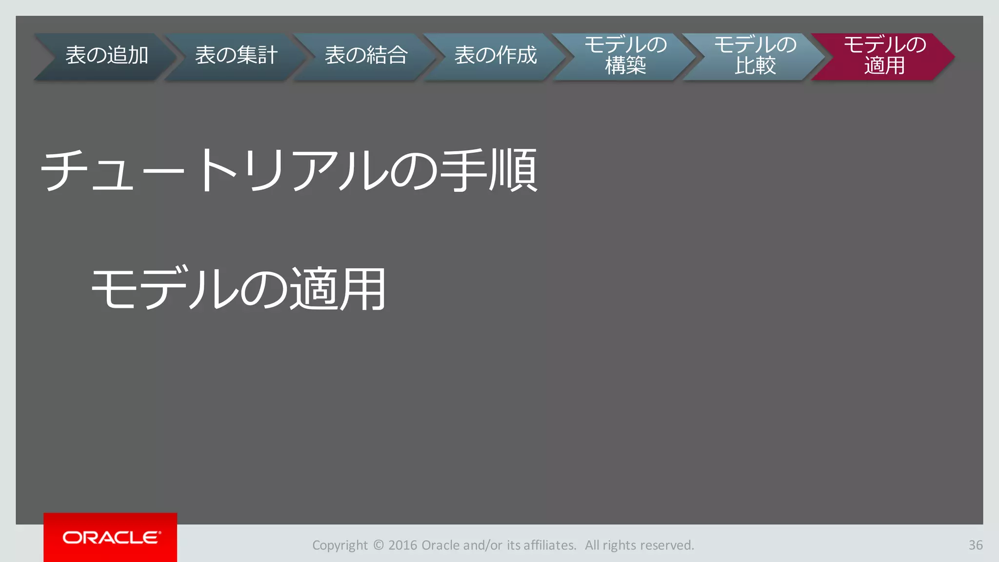 Oracle Data Miner Tutorial 03 Pdf Databases Computer Software And Applications