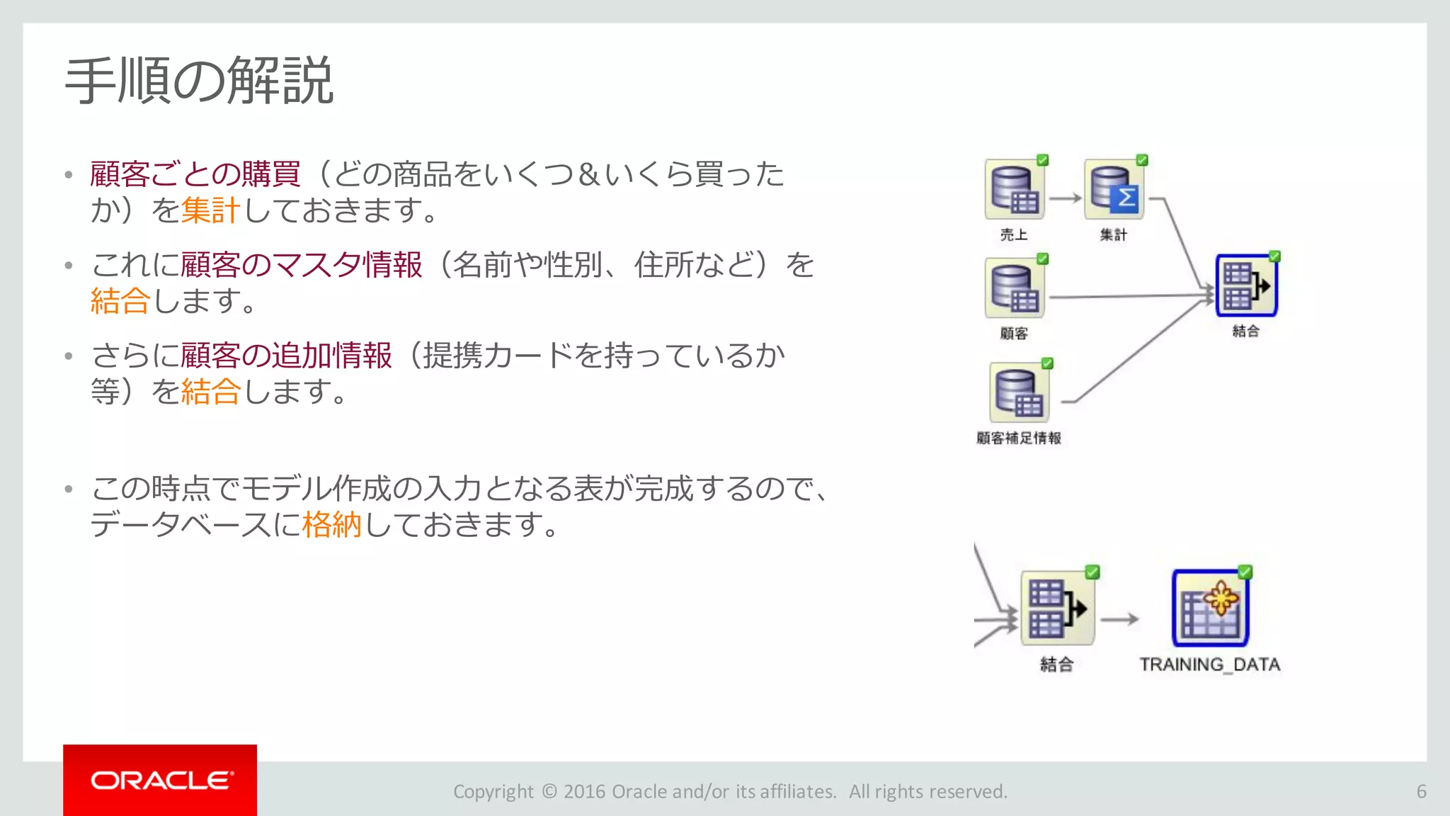 Oracle Data Miner Tutorial 03 Pdf Databases Computer Software And Applications
