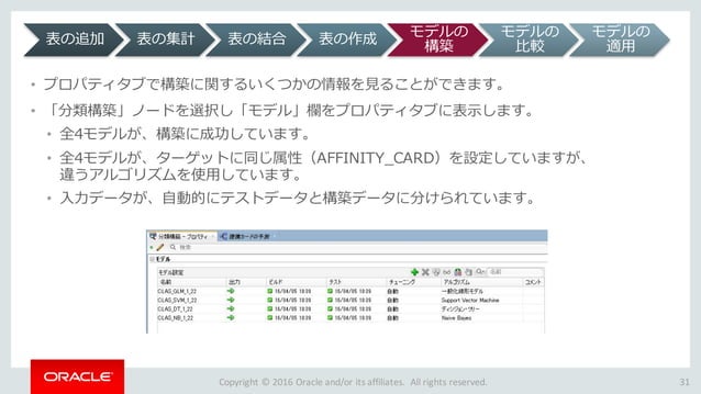 Oracle Data Miner Tutorial 03 | PPT