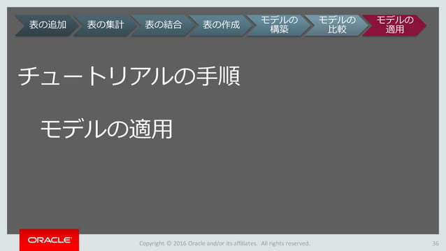 Oracle Data Miner Tutorial 03 | PPT