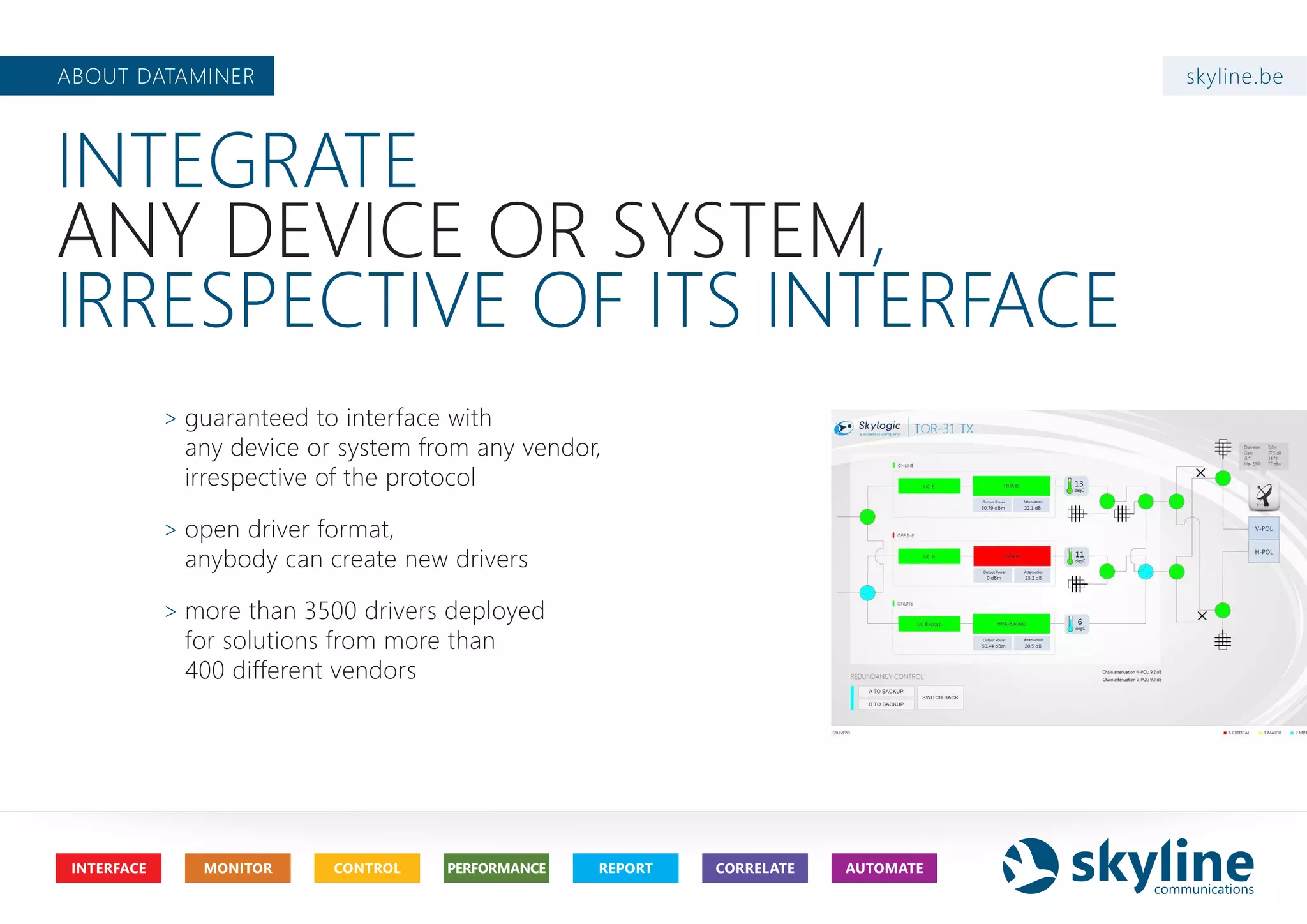DataMiner by Skyline Communications | PDF