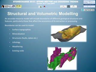 Datamine Solutions for DS and IM, mining,block | PDF | Geology | Science