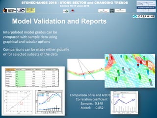 Datamine Solutions for DS and IM, mining,block | PDF | Geology | Science
