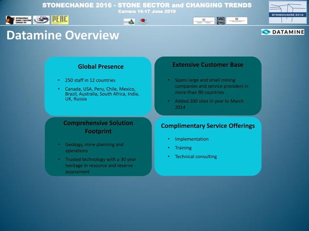 Datamine Solutions for DS and IM, mining,block | PPT