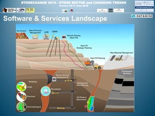 Datamine Solutions for DS and IM, mining,block | PDF | Geology | Science