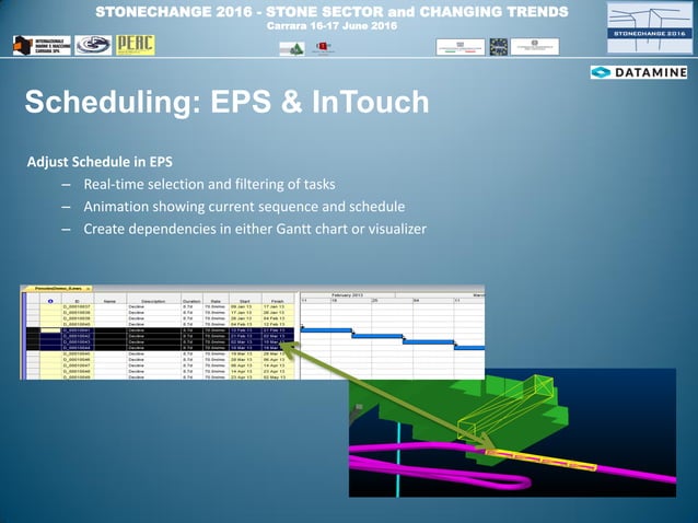 Datamine Solutions for DS and IM, mining,block | PPT