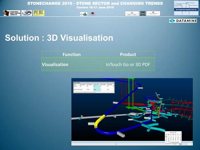 Datamine Solutions for DS and IM, mining,block | PPT