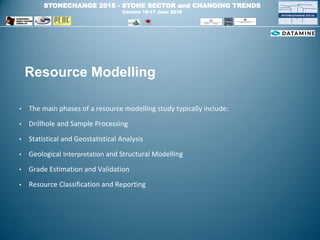 Datamine Solutions for DS and IM, mining,block | PDF | Geology | Science