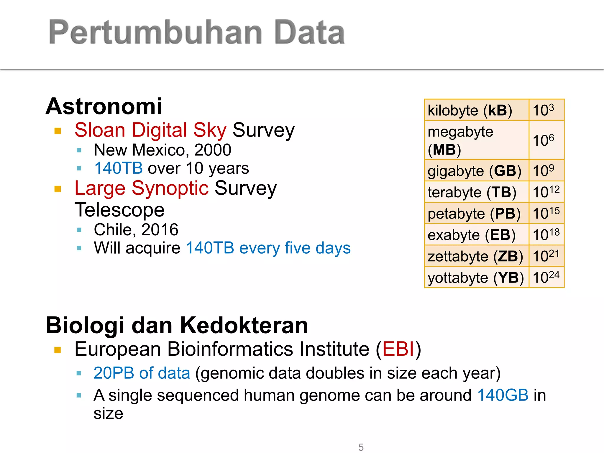 Data Mining - 1 - Pengantar.pptx