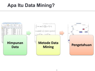 Data Mining - 1 - Pengantar.pptx