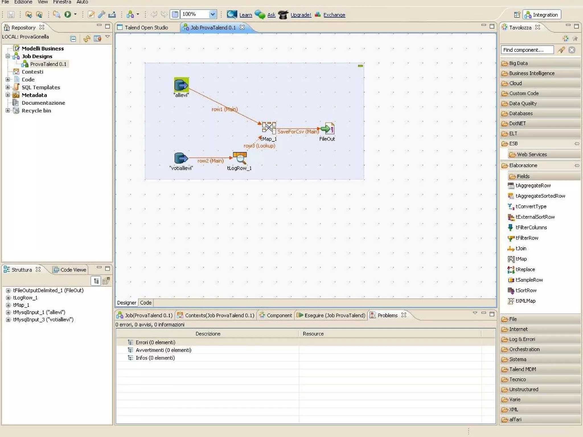 Talend Open Studio for Data Integration | PPT