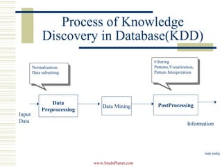 Data mining | PPT