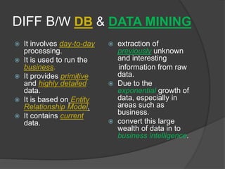 Data mining | PPT