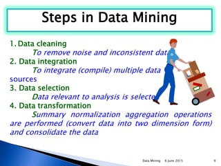 Data mining concepts | PPT