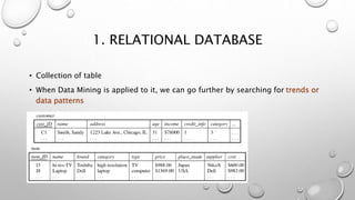 Datamining - On What Kind of Data | PPTX