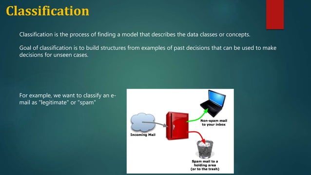Data mining , Knowledge Discovery Process, Classification | PPTX