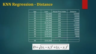 Data mining , Knowledge Discovery Process, Classification | PPT