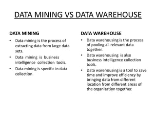 Data mining | PPTX