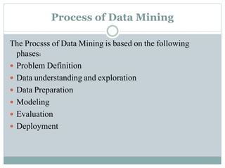 Data mining - Process, Techniques and Research Topics | PPTX