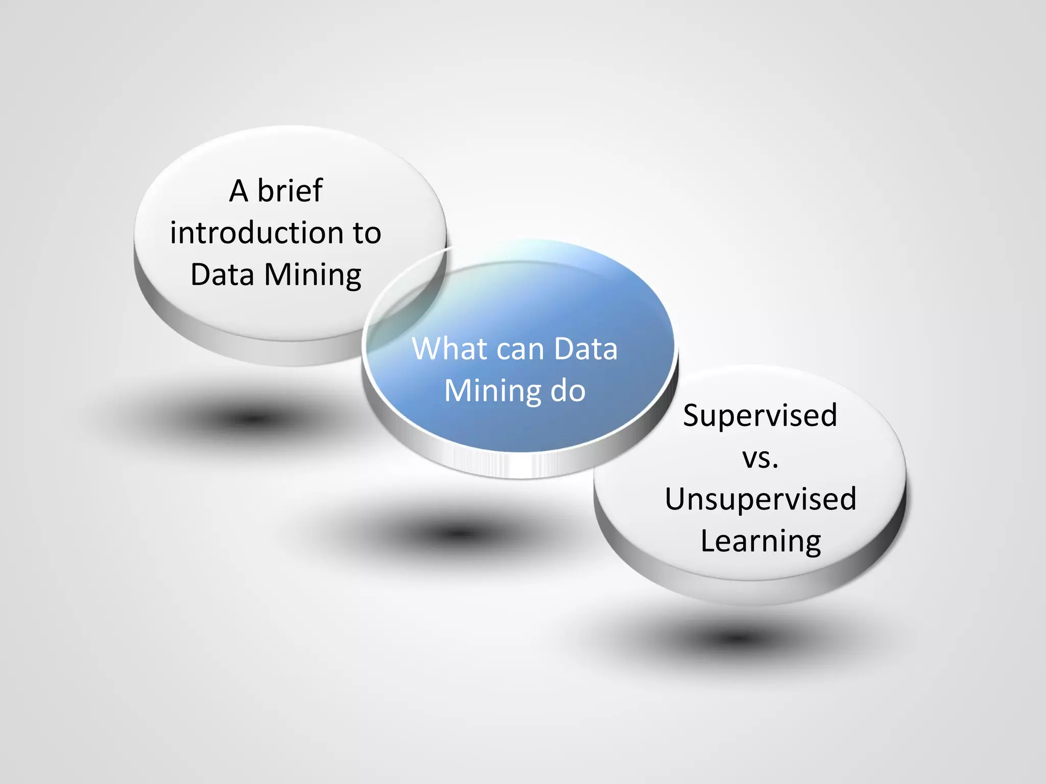 Data mining | PDF | Databases | Computer Software and Applications