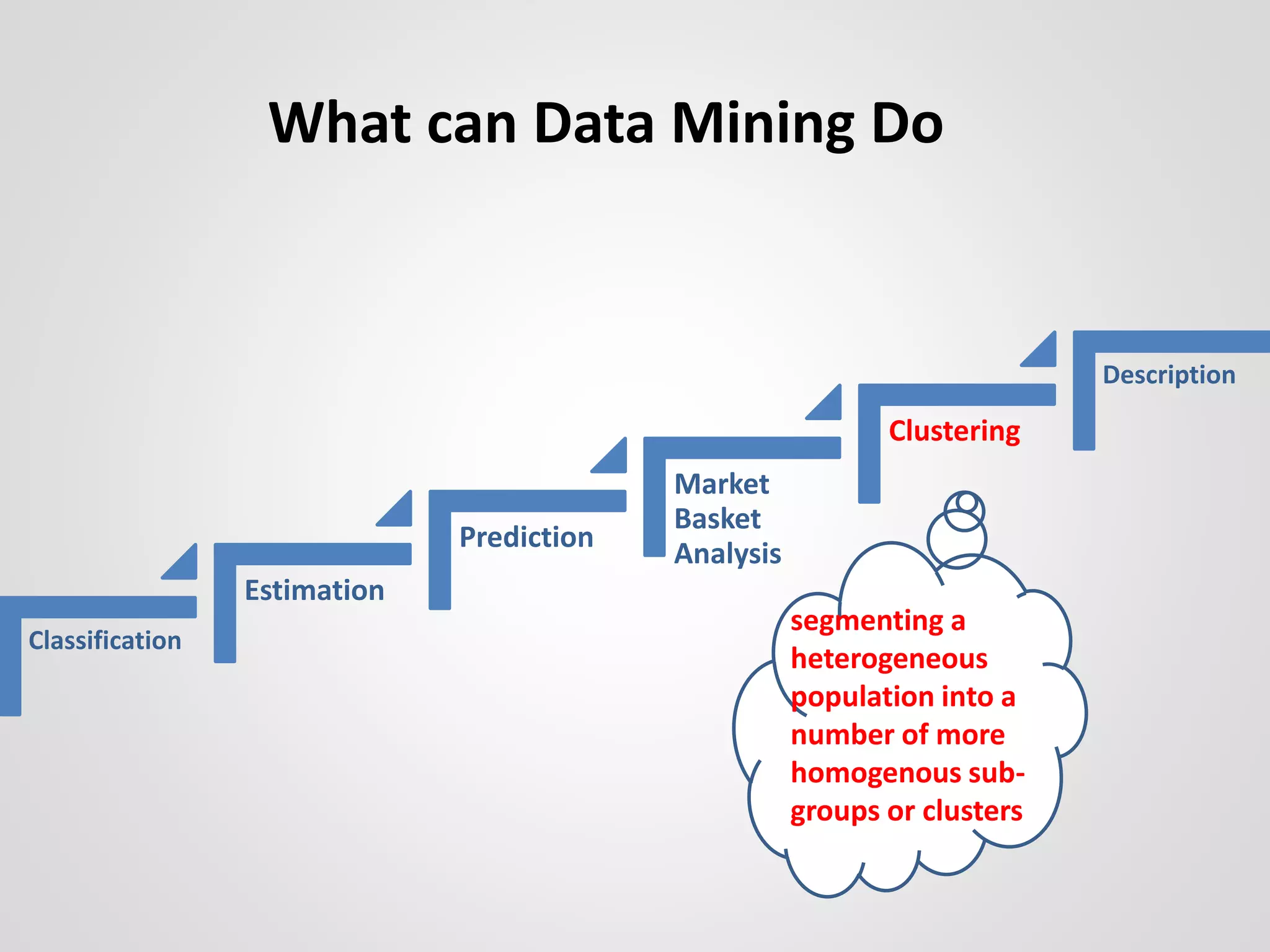 Data mining | PDF