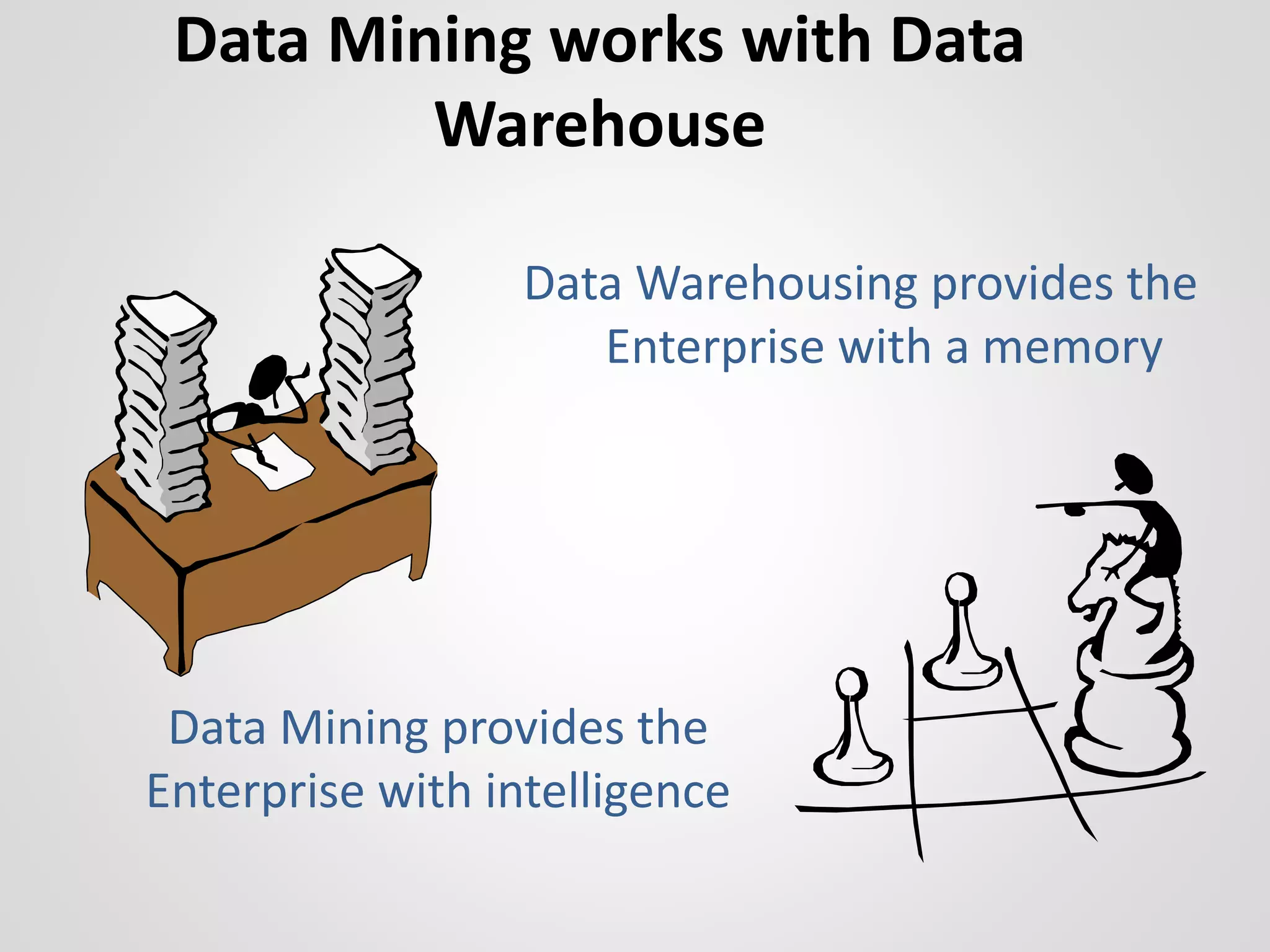 Data mining | PDF