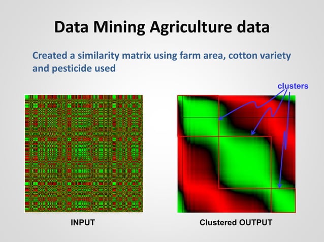 Data mining | PDF | Databases | Computer Software and Applications